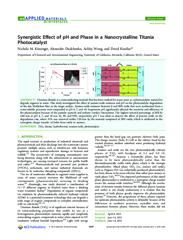 (PDF) Synergistic Effect of pH and Phase in a Nanocrystalline Titania Photocatalyst