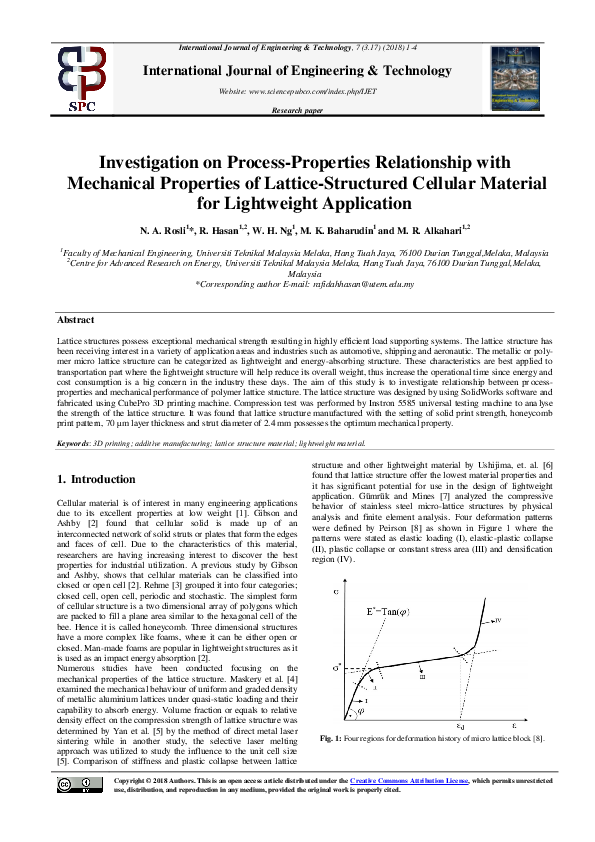 (PDF) Investigation on Process-Properties Relationship with Mechanical Properties of Lattice ...