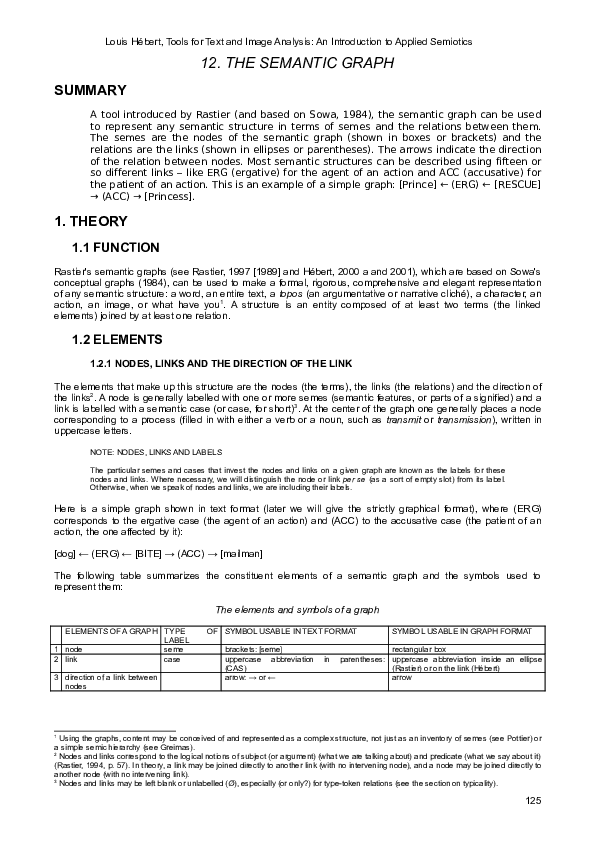 (PDF) Louis Hébert , Tools for Text and Image Analysis : An ...