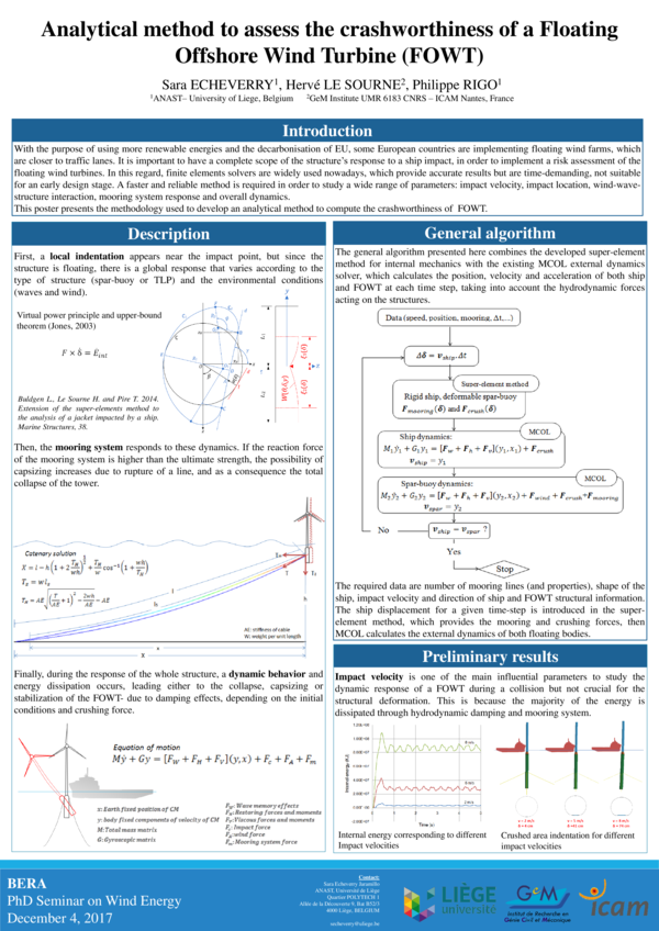 Pdf Analytical Method To Assess The Crashworthiness Of A Floating Offshore Wind Turbine Fowt