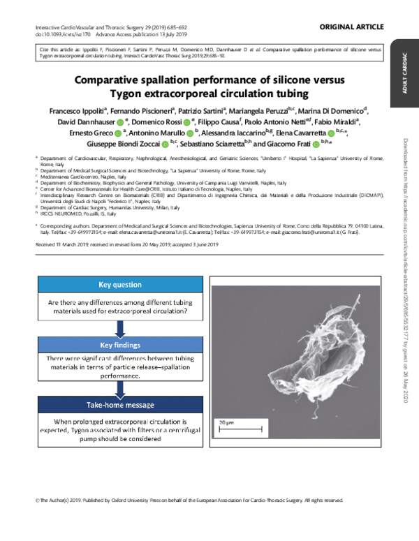 (PDF) Spallation Performance of Silicone vs. Tygon Tubing in CPB