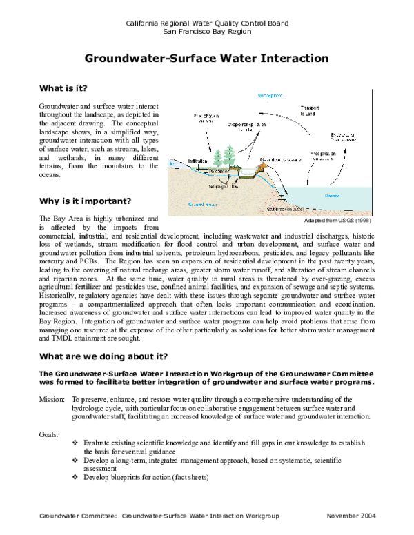 (PDF) Groundwater-surface water interaction | Bente Clausen - Academia.edu