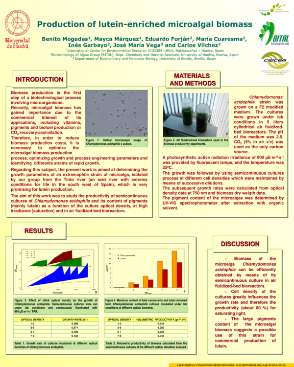 Production of lutein-enriched microalgal biomass