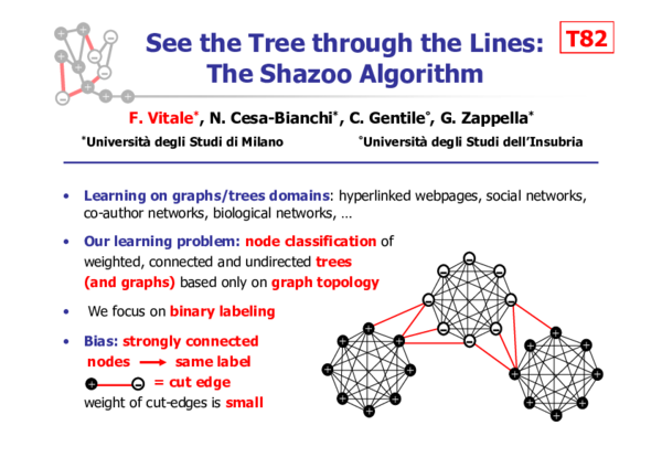(PDF) See the Tree Through the Lines: The Shazoo Algorithm