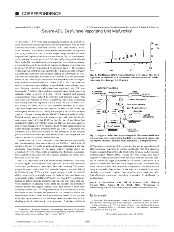 (PDF) Severe ADU Desflurane Vaporizing Unit Malfunction