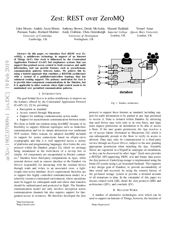 (PDF) Zest: REST over ZeroMQ
