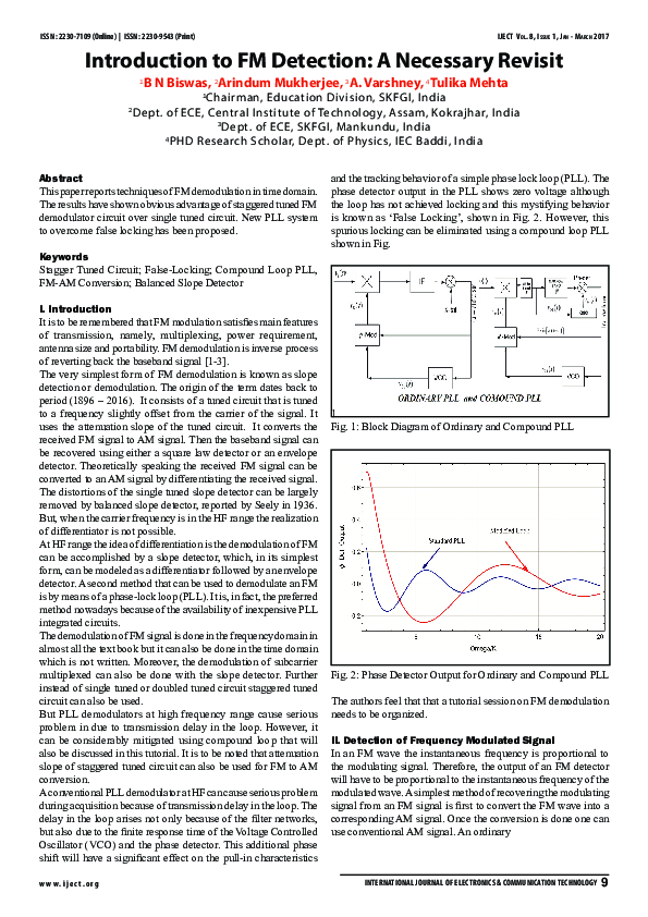 (PDF) Introduction to FM Detection: A Necessary Revisit