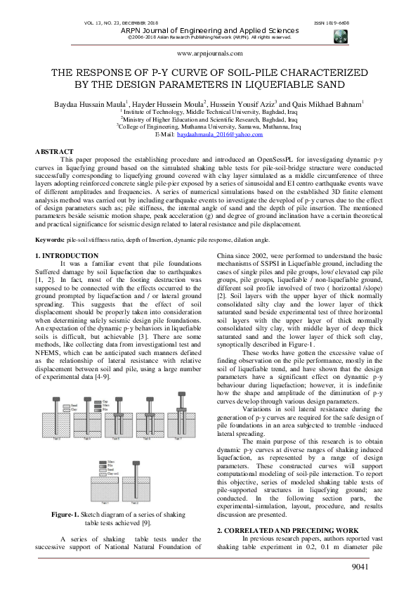 (PDF) The Response of Py Curve of Soil-Pile Characterized by the Design ...