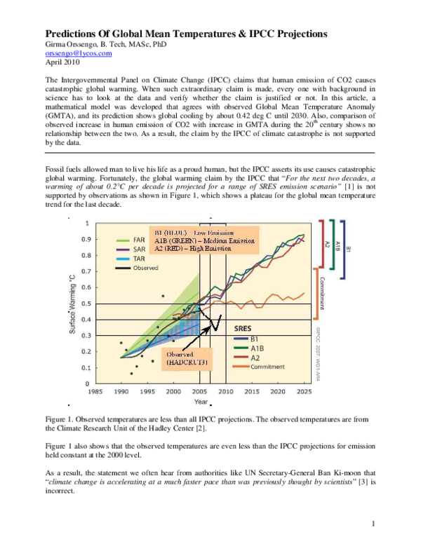 (PDF) Mathematical Model For The Global Mean Temperature Anomaly ( GMTA ...