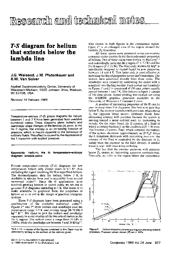 (PDF) T-S diagram for helium that extends below the lambda line