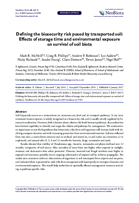 (PDF) Defining the biosecurity risk posed by transported soil: Effects ...