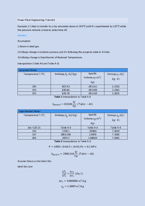 (PDF) Power Plant Engineering (Tutorial)