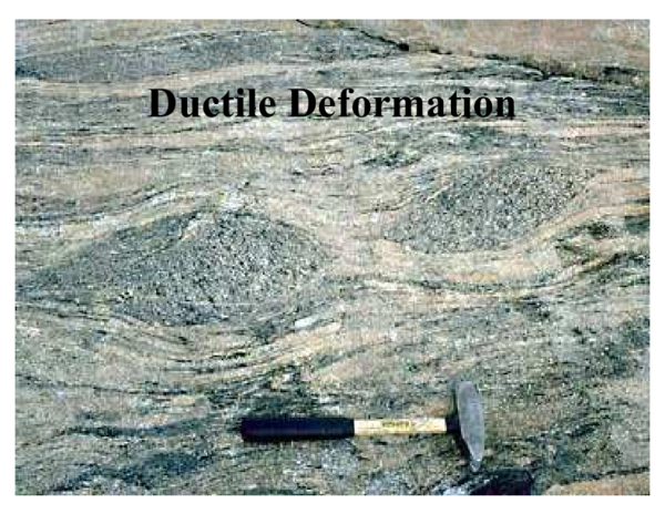 (PPT) Ductile Deformation