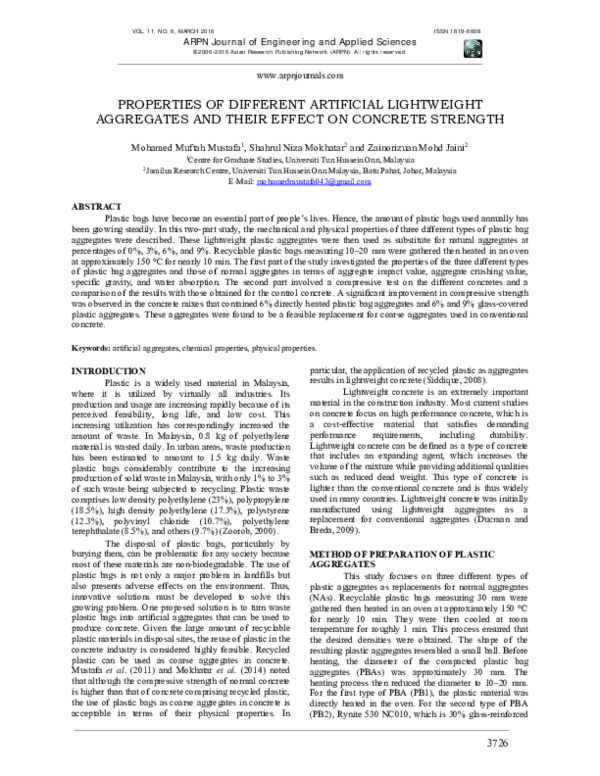 Pdf Properties Of Different Artificial Lightweight Aggregates And
