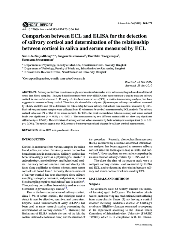 (PDF) Comparison between ECL and ELISA for the detection of salivary ...