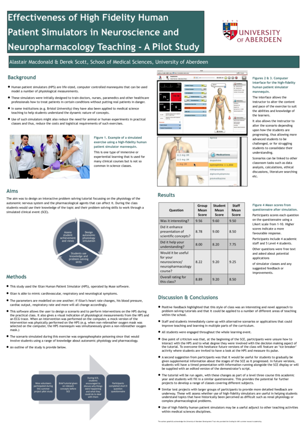 (PDF) The effectiveness of high fidelity human patient simulation in ...