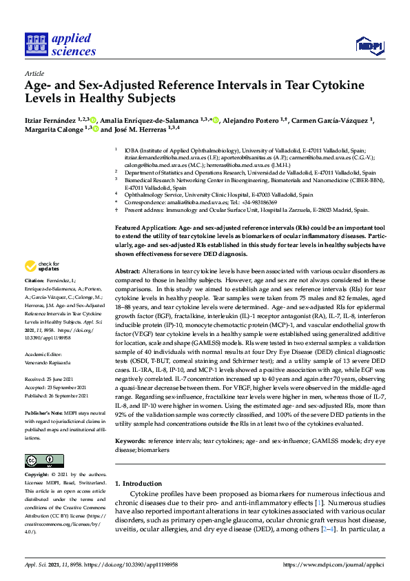 Pdf Age And Sex Adjusted Reference Intervals In Tear Cytokine Levels
