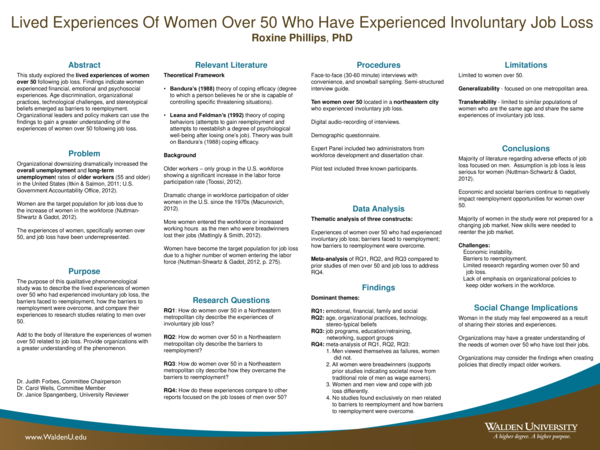 (PDF) Lived Experiences of Women Over 50 Who Have Experienced ...