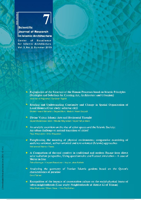 (PDF) A Comparison of thermal comfort in traditional and modern Bazaar ...