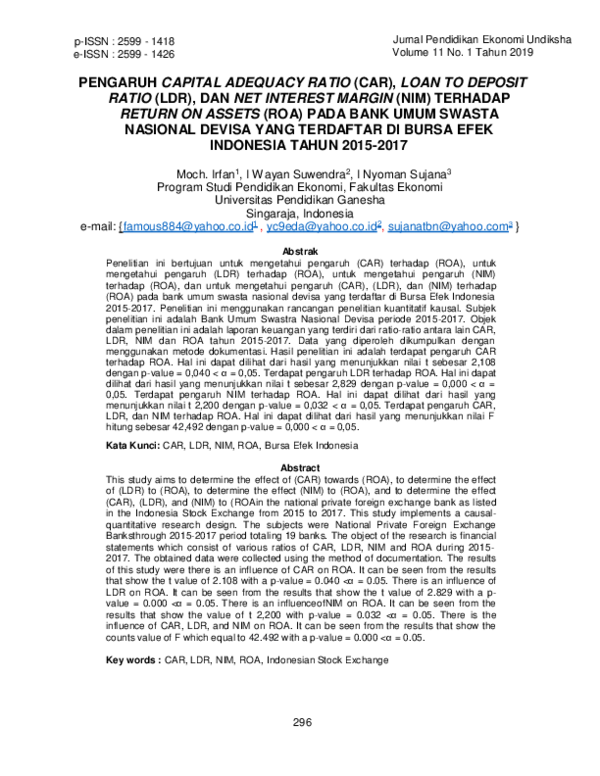 (PDF) Pengaruh Capital Adequacy Ratio (Car), Loan Todeposit Ratio (LDR), Dan Non Performing Loan ...