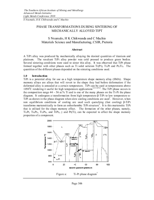 (PDF) Phase transformations during sintering of mechanically alloyed TiPt