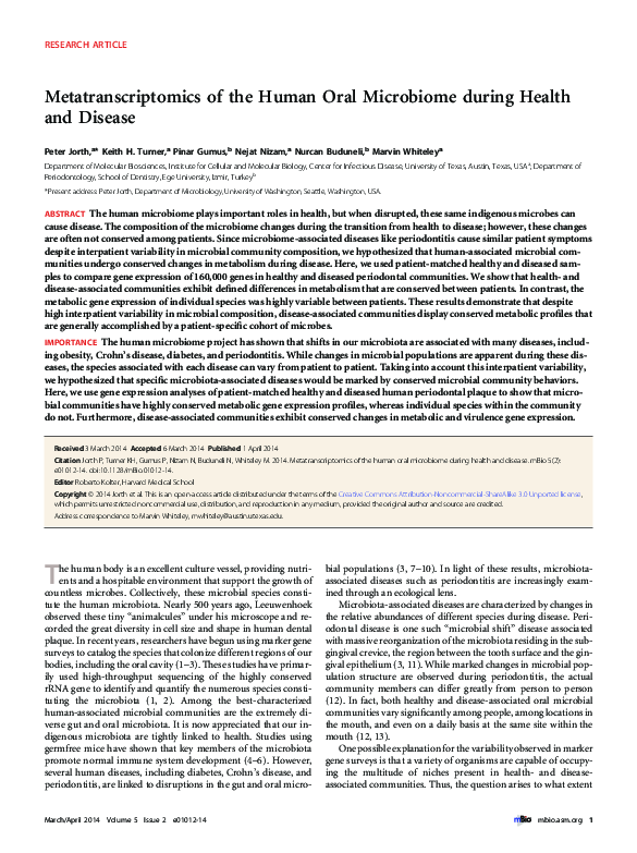 (PDF) Metatranscriptomics of the Human Oral Microbiome during Health ...