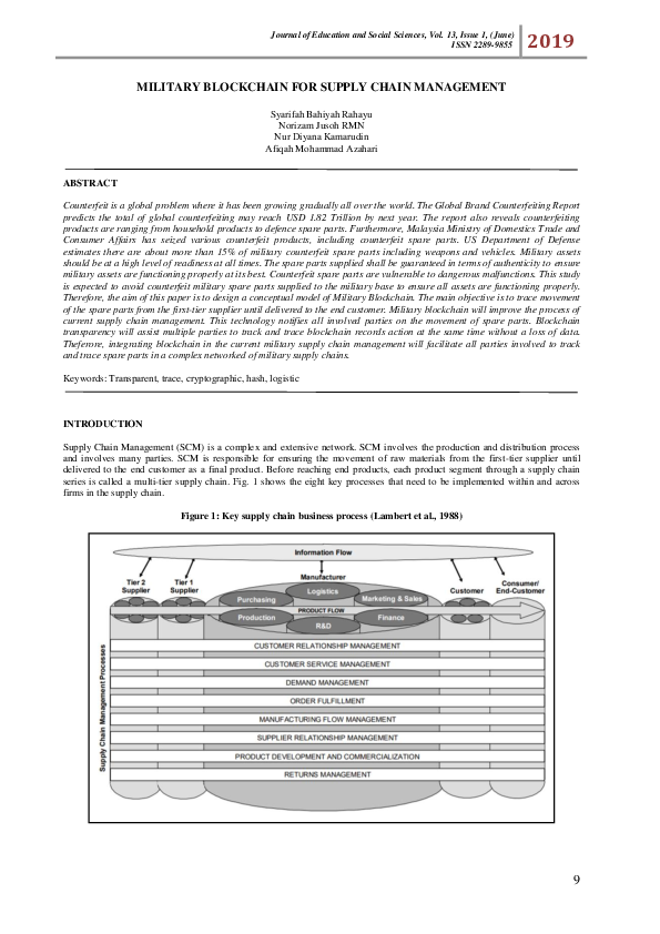 (PDF) Military Blockchain for Supply Chain Management