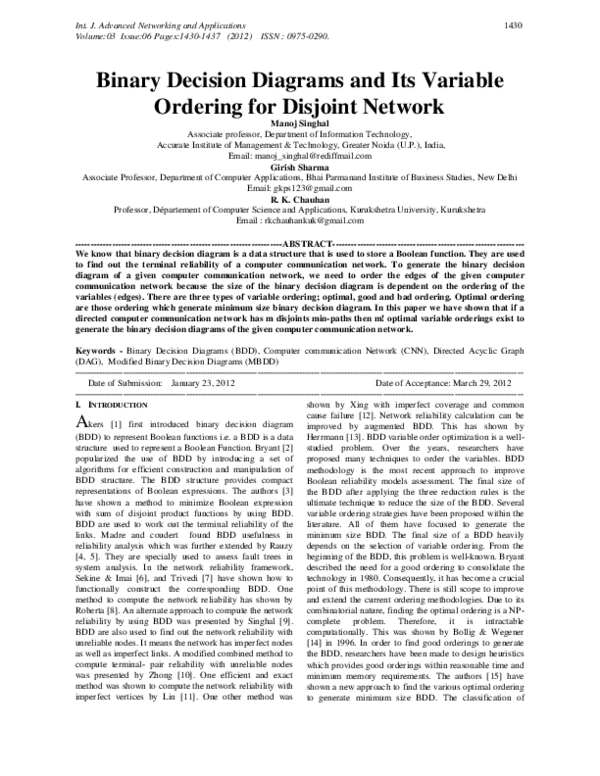 Pdf Variable Ordering In Binary Decision Diagrams