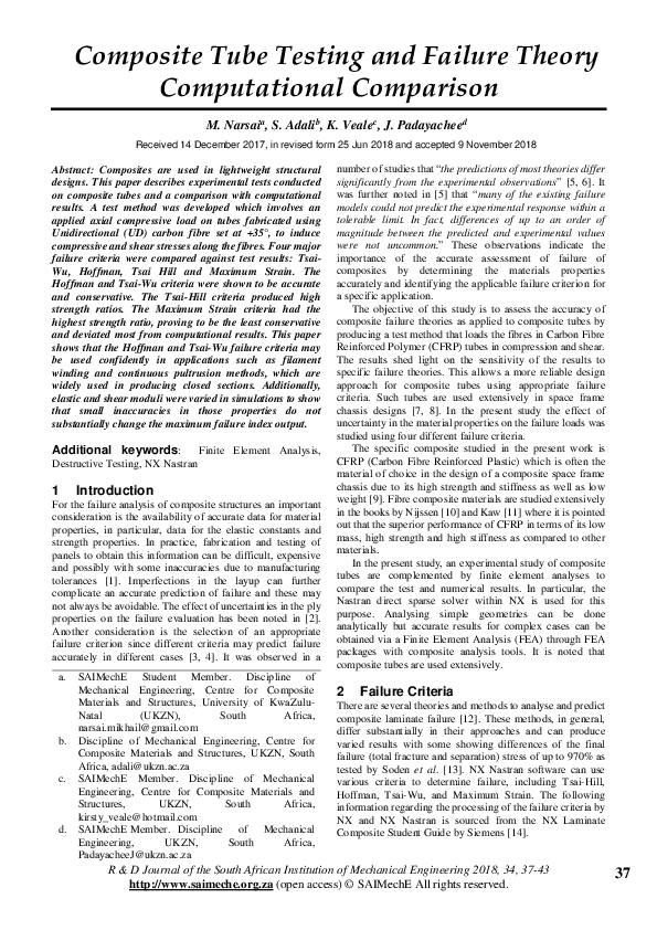 (PDF) Composite tube testing and failure theory computational comparison
