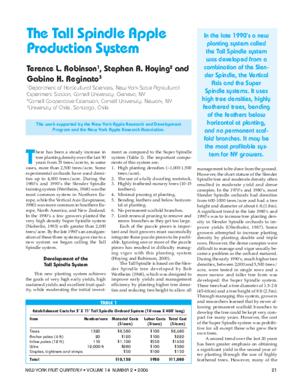 (PDF) The Tall Spindle Apple Production System