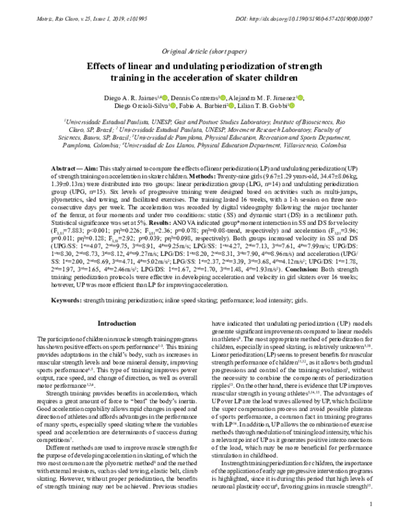 (PDF) Effects of linear and undulating periodization of strength ...