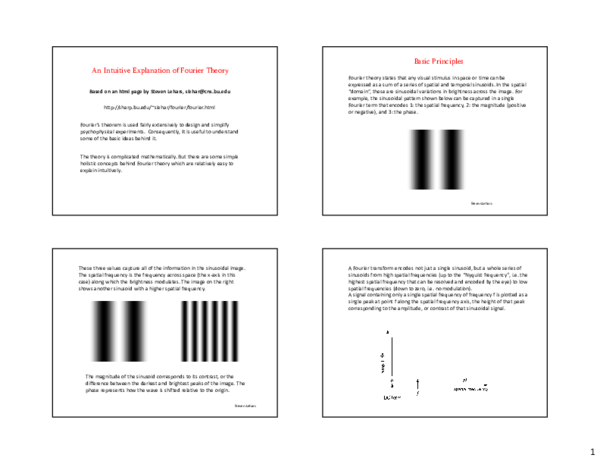 (PDF) An Intuitive Explanation of Fourier Theory (PDF) An Intuitive Explanation of Fourier Theory