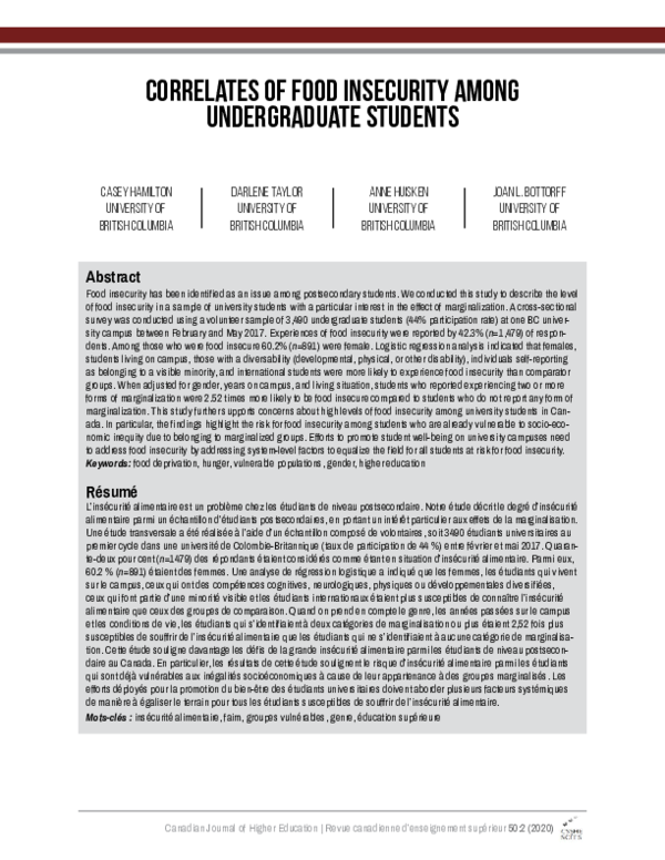 (PDF) Correlates of Food Insecurity Among Undergraduate Students