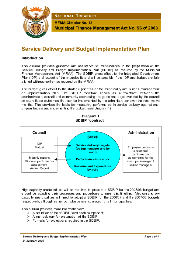 (PDF) The Service Delivery and Budget Implementation Plan