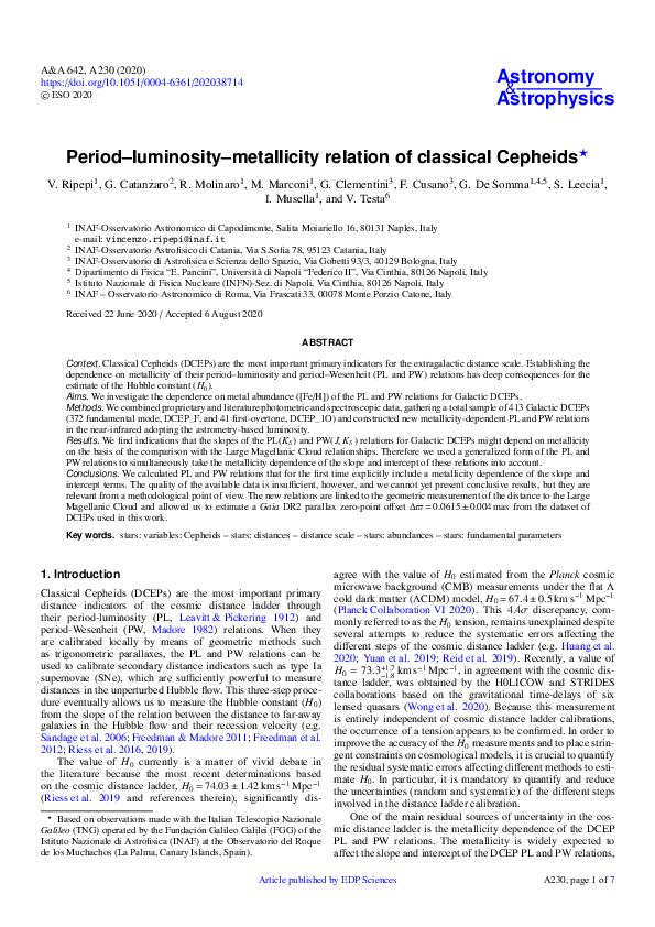 (PDF) Period–luminosity–metallicity relation of classical Cepheids