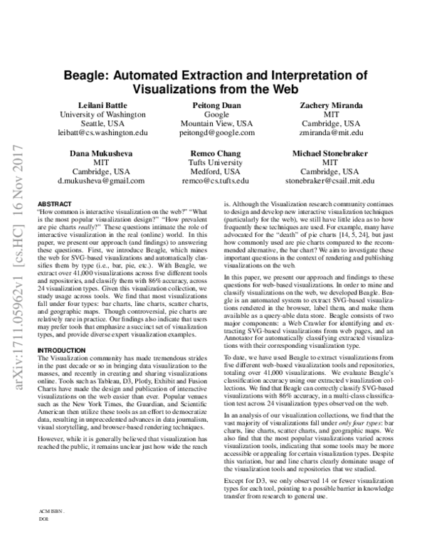 (PDF) Beagle: Automated Extraction and Interpretation of Visualizations from the Web
