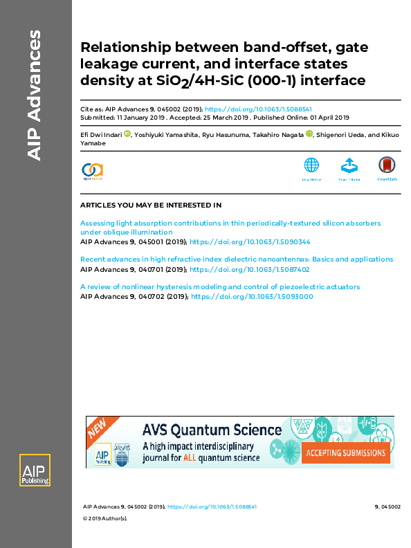 Pdf Relationship Between Band Offset Gate Leakage Current And Interface States Density At