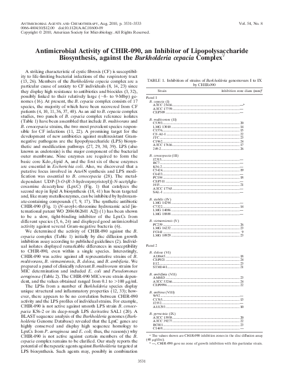 (PDF) Antimicrobial Activity of CHIR-090, an Inhibitor of ...