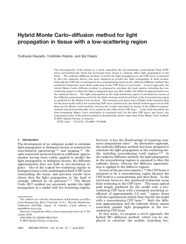 (PDF) Hybrid Monte Carlo-diffusion method for light propagation in tissue with a low-scattering ...