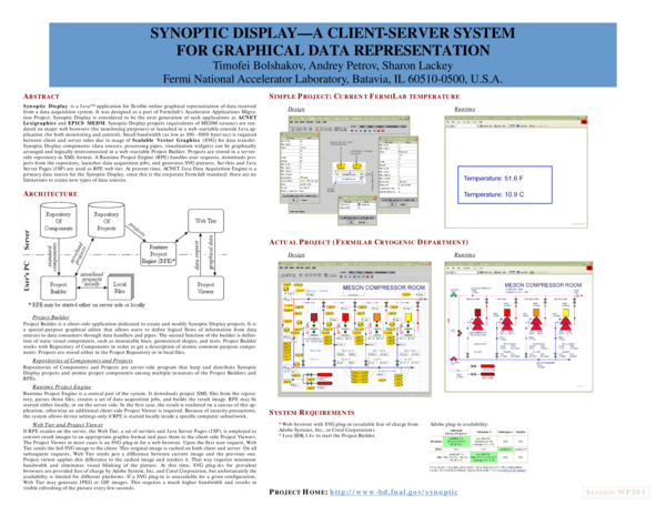 Synoptic Display—A Client-Server System for Graphical Data Representation