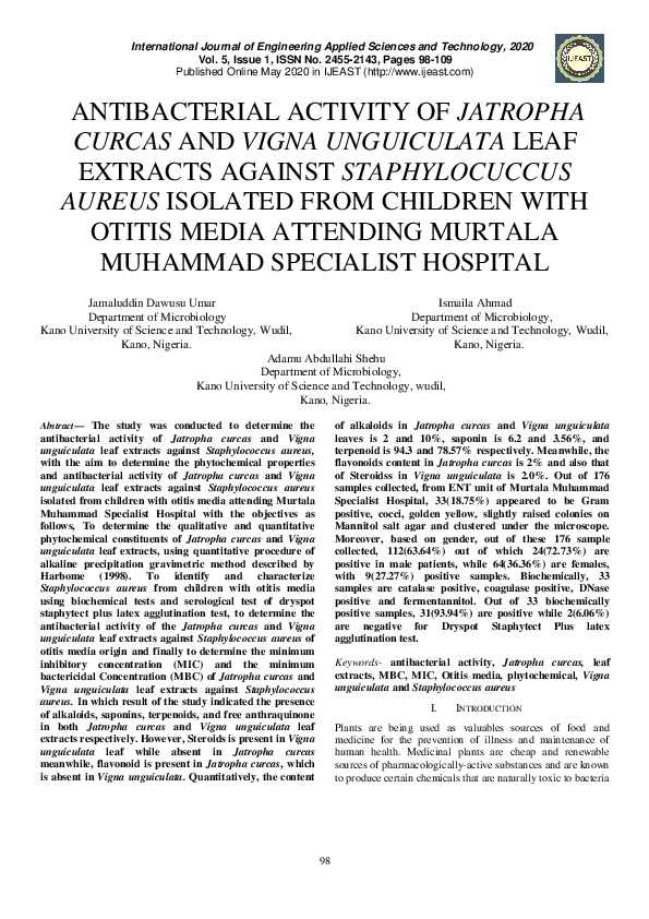 (PDF) Antibacterial Activity of Jatropha Curcas and Vigna Unguiculata ...