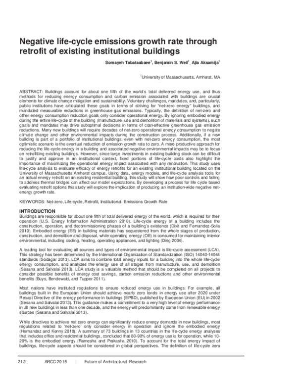 (PDF) Negative Life-Cycle Emissions Growth Rate Through Retrofit of ...