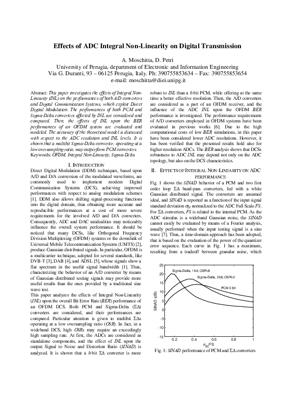 (PDF) Effects of ADC Integral Non-Linearity on Digital Transmission