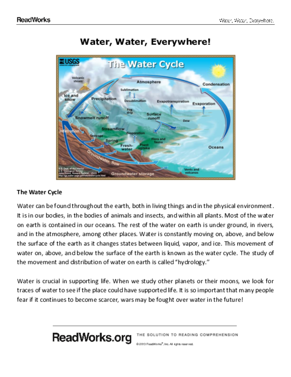 (PDF) Water, water everywhere