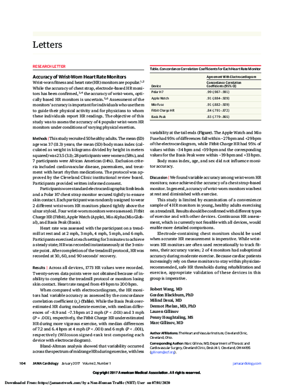 Pdf Accuracy Of Wrist Worn Heart Rate Monitors