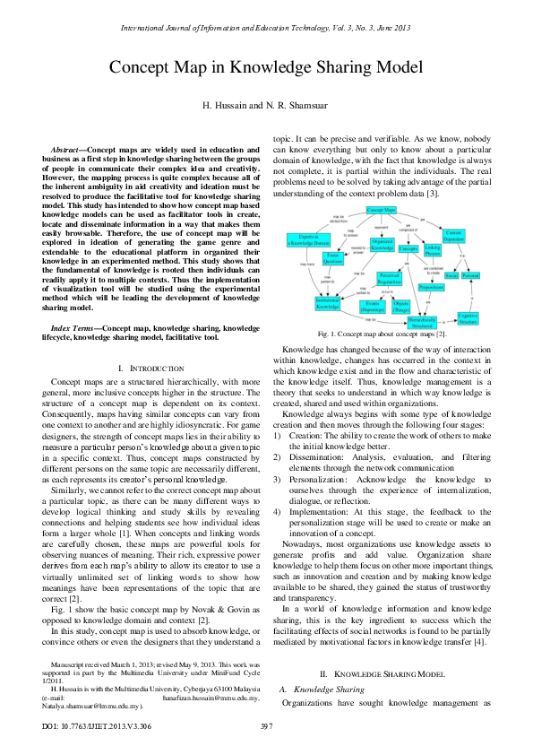 (PDF) Concept Map in Knowledge Sharing Model