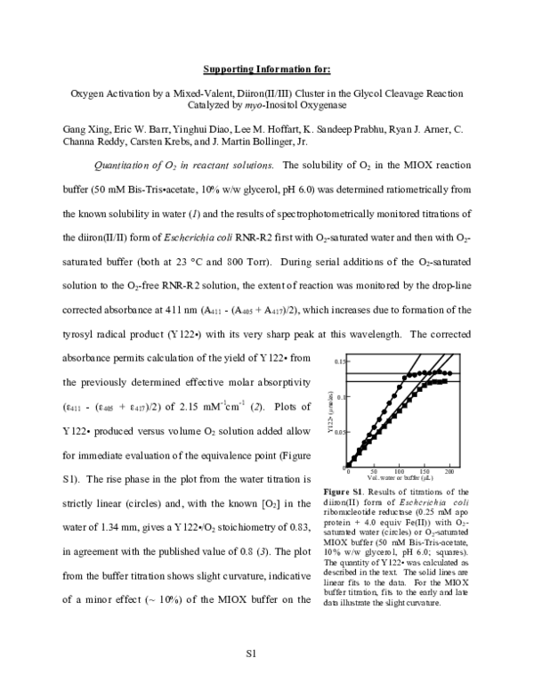 (PDF) Oxygen Activation by a Mixed-Valent, Diiron(II/III) Cluster in ...
