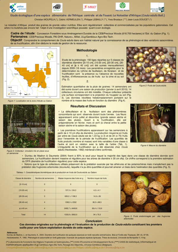 (PDF) Etude écologique d'une espèce alimentaire d'Afrique centrale et ...