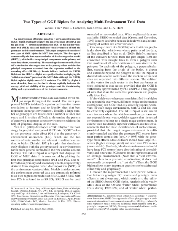 (PDF) Two Types of GGE Biplots for Analyzing Multi-Environment Trial Data