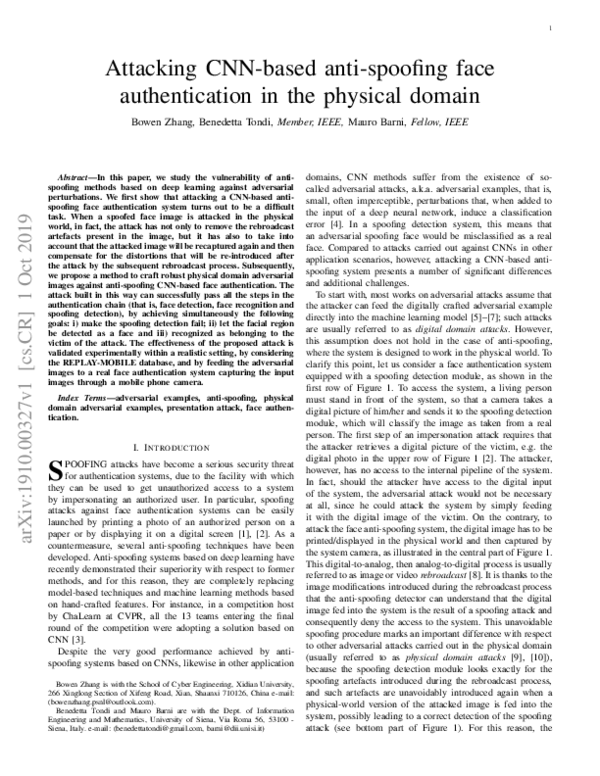 (PDF) Attacking CNN-based anti-spoofing face authentication in the physical domain